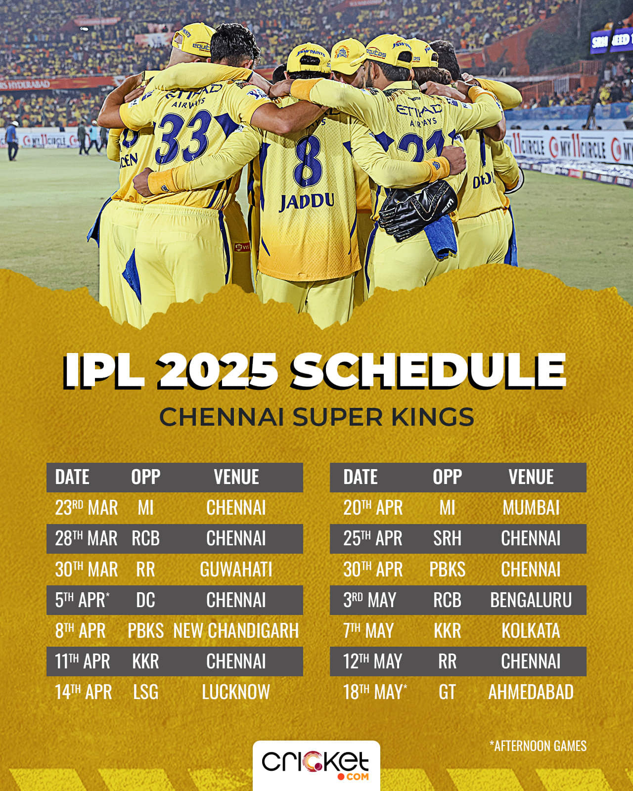IPL 2025: Chennai Super Kings (CSK) Full Schedule, CSK Fixtures In Chennai, CSK Vs RCB, CSK Vs ...
